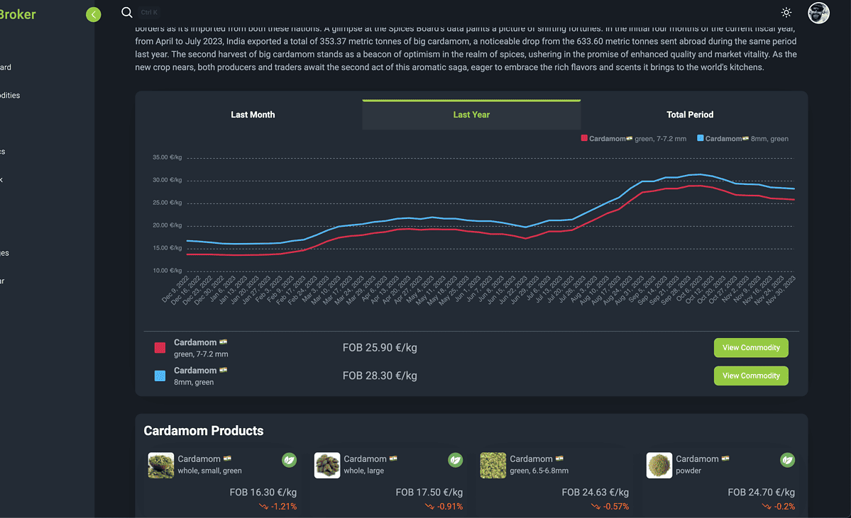 CMBroker_Website | Commodity Board Europe