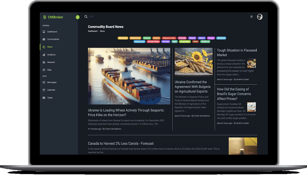 Commodity Board Europe